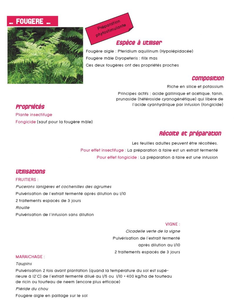 Fiche technique PNPP des principales plantes